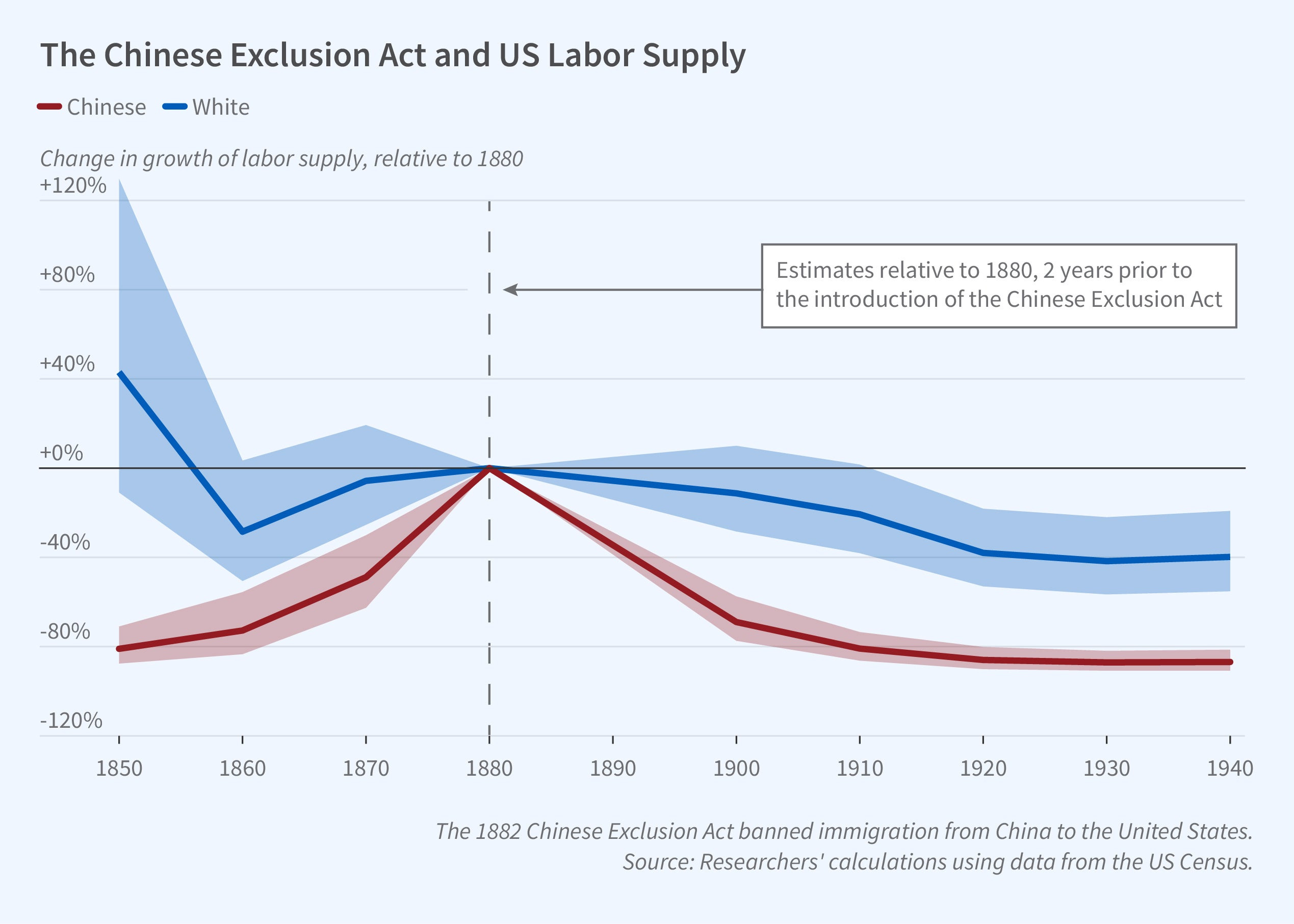 Top Links 679 Plunging economic confidence in Trump's America ...