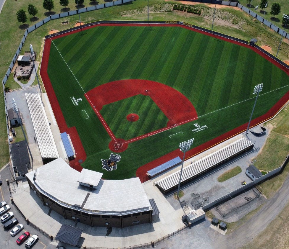 The JBB Junior College Facilities Rankings: NJCAA Div. 1