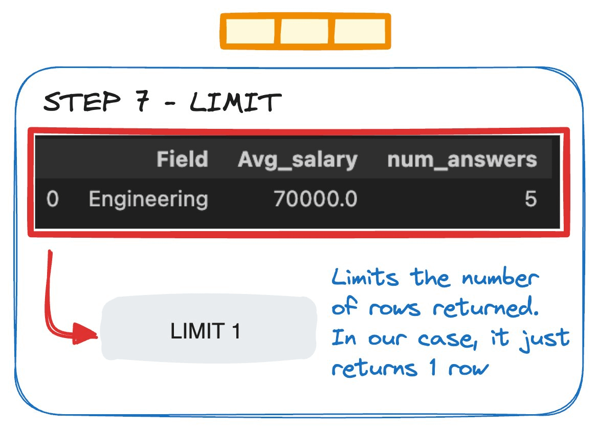 CS5 - Mastering SQL Execution Order with JOINs 🔗