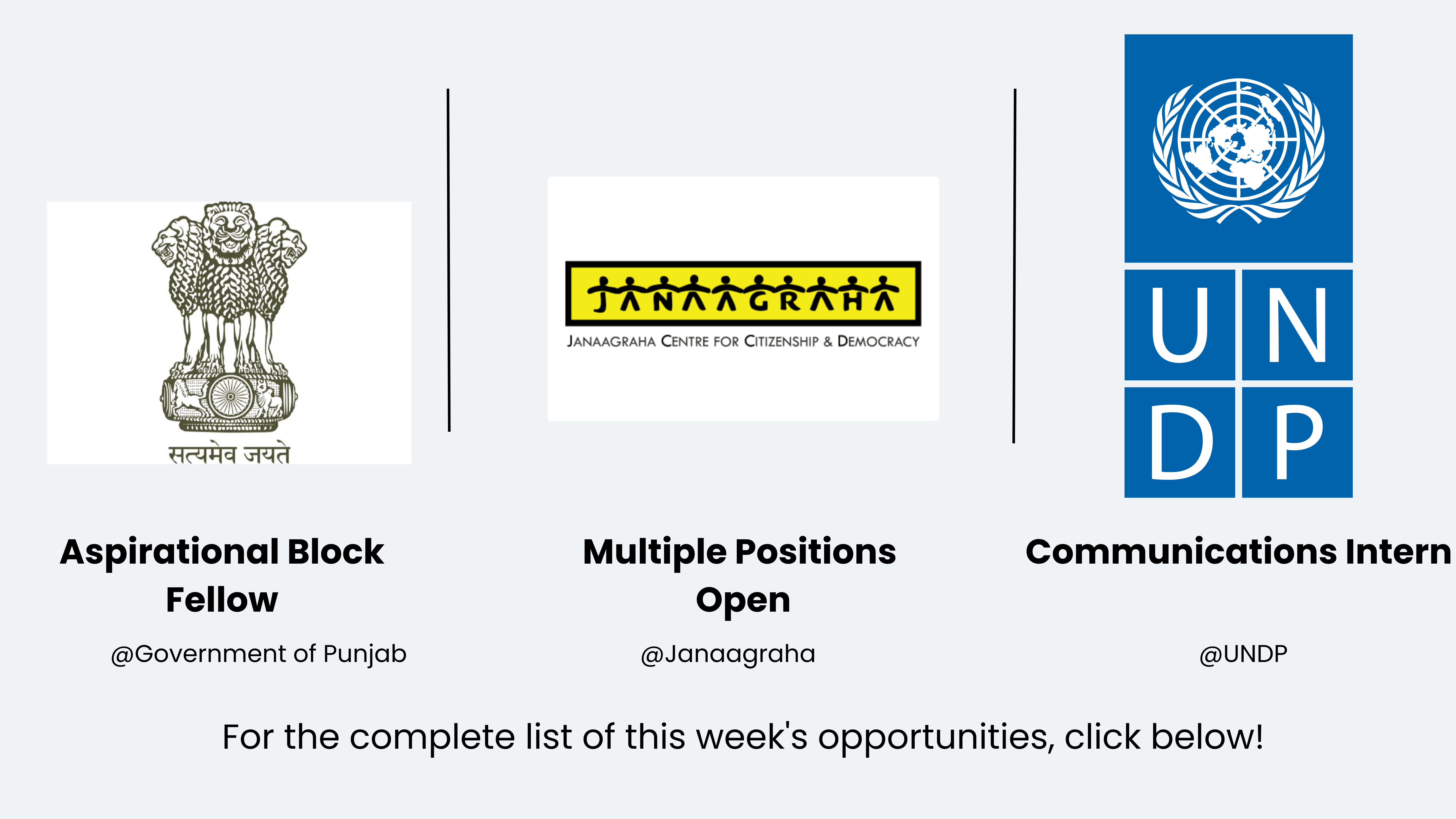 Lazy Indian workers, are they working “enough”? + Help us build a ...