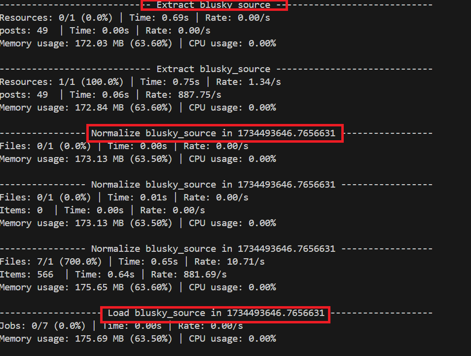 Data ingestion with dlt and Dagster: An end-to-end pipeline tutorial