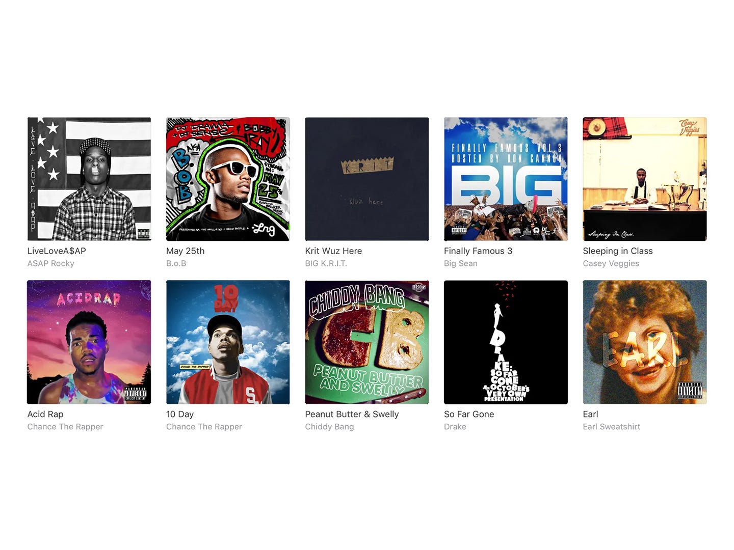 Blog Era Mixtapes: Top 50 Favorites - by Alex Lewis