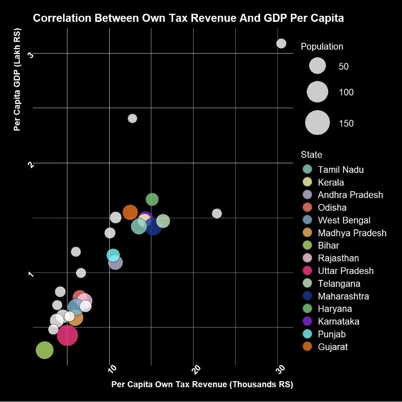 Demography, Delimitation, and Democracy