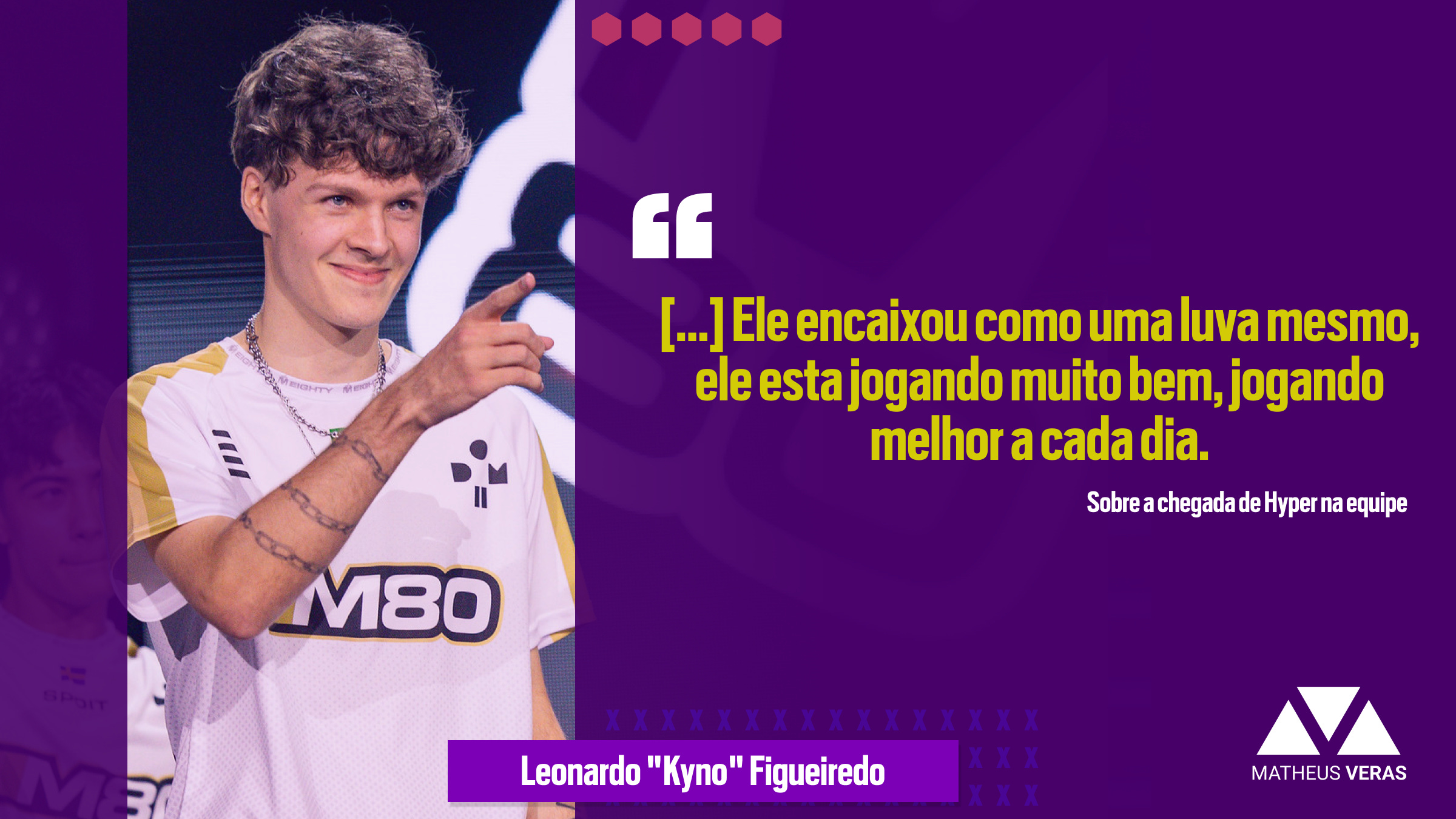 (R6) Entrevista com Kyno, da M80 - by Matheus Veras