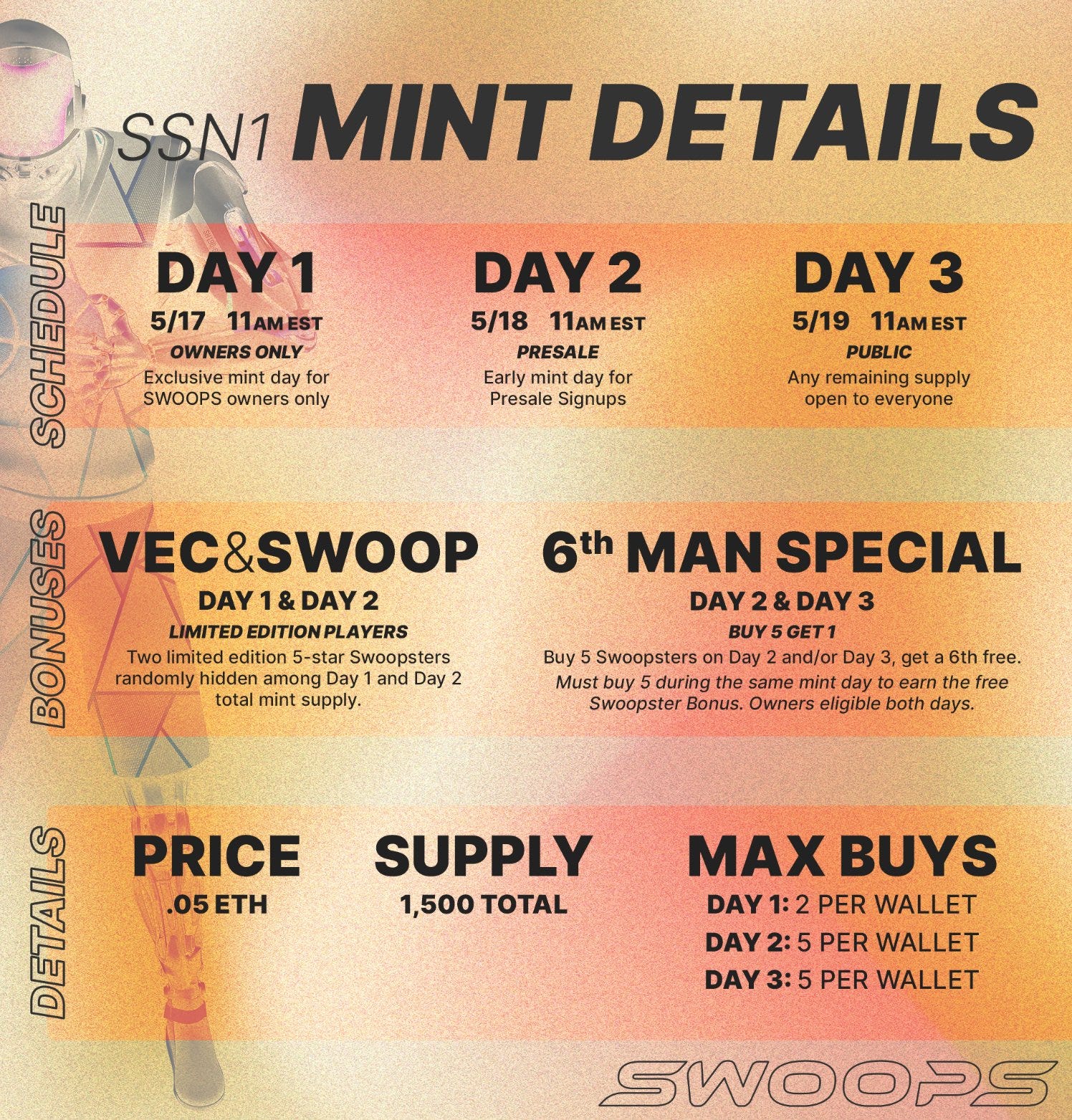 SWOOPs Mint is Live - Edge Of NFT Newsletter SPECIAL