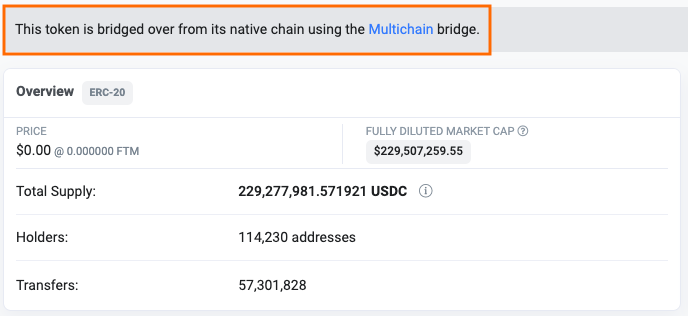 Cross-Chain Gauges & Ecosystem Assessment: Multichain