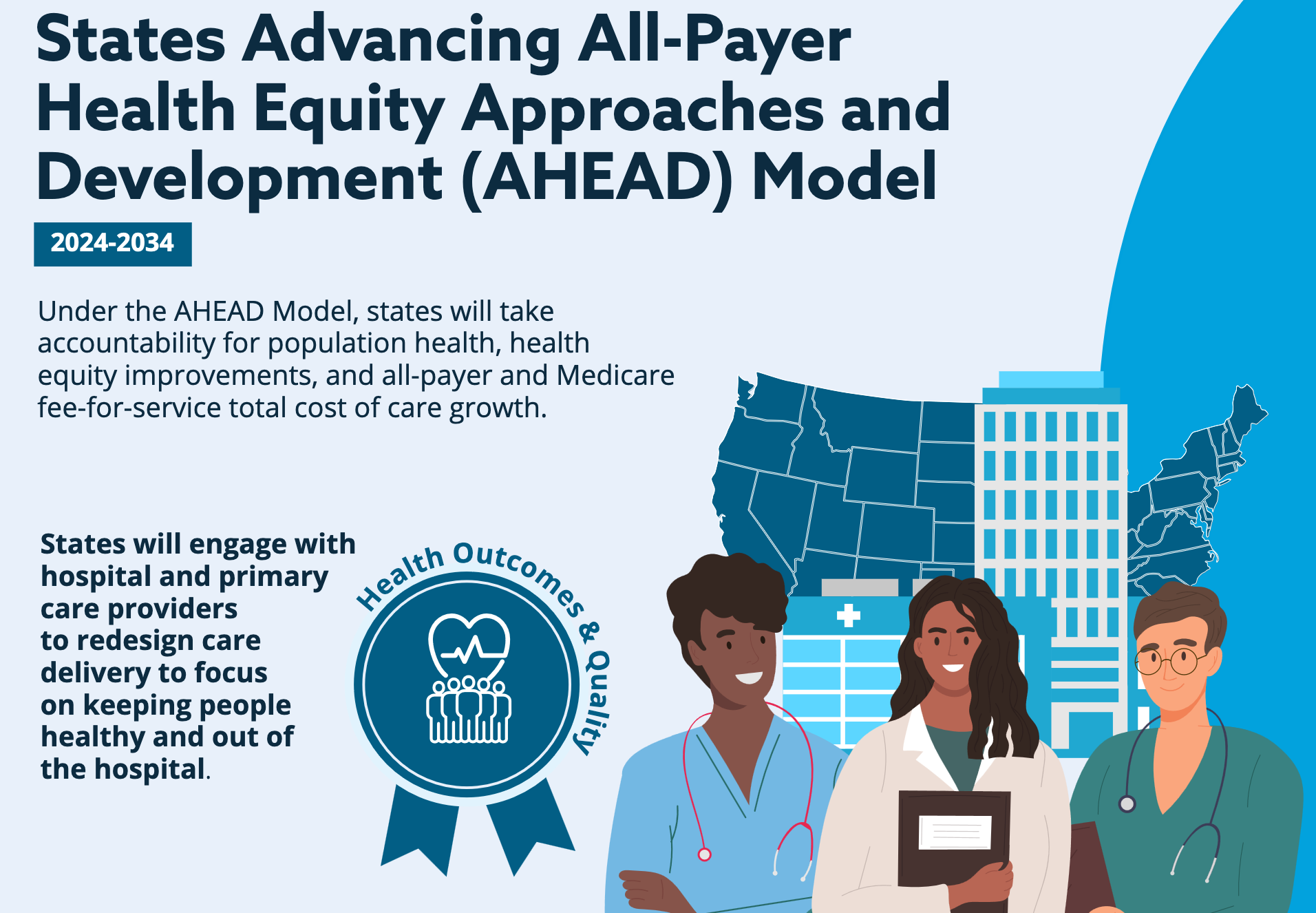 What's AHEAD? - by Merrill Goozner - GoozNews