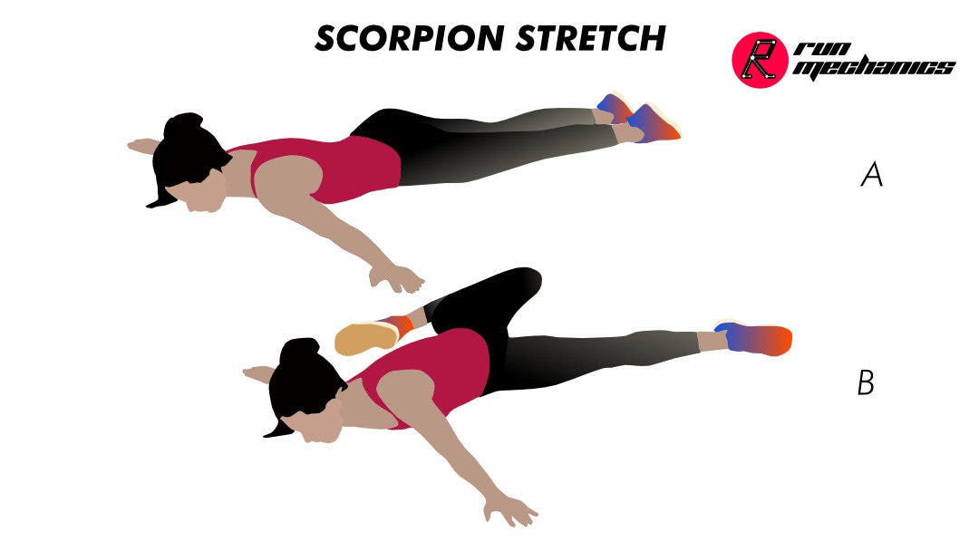 🦂 Scorpion Stretch, Fartlek Training, Bangalore Ultra Race Report and ...