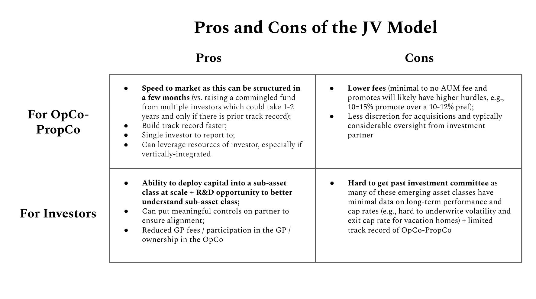 Three Emerging Models for PropCo "Seed" Investments