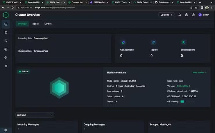 Weekly EP10: - EMQ Dev Newsletter