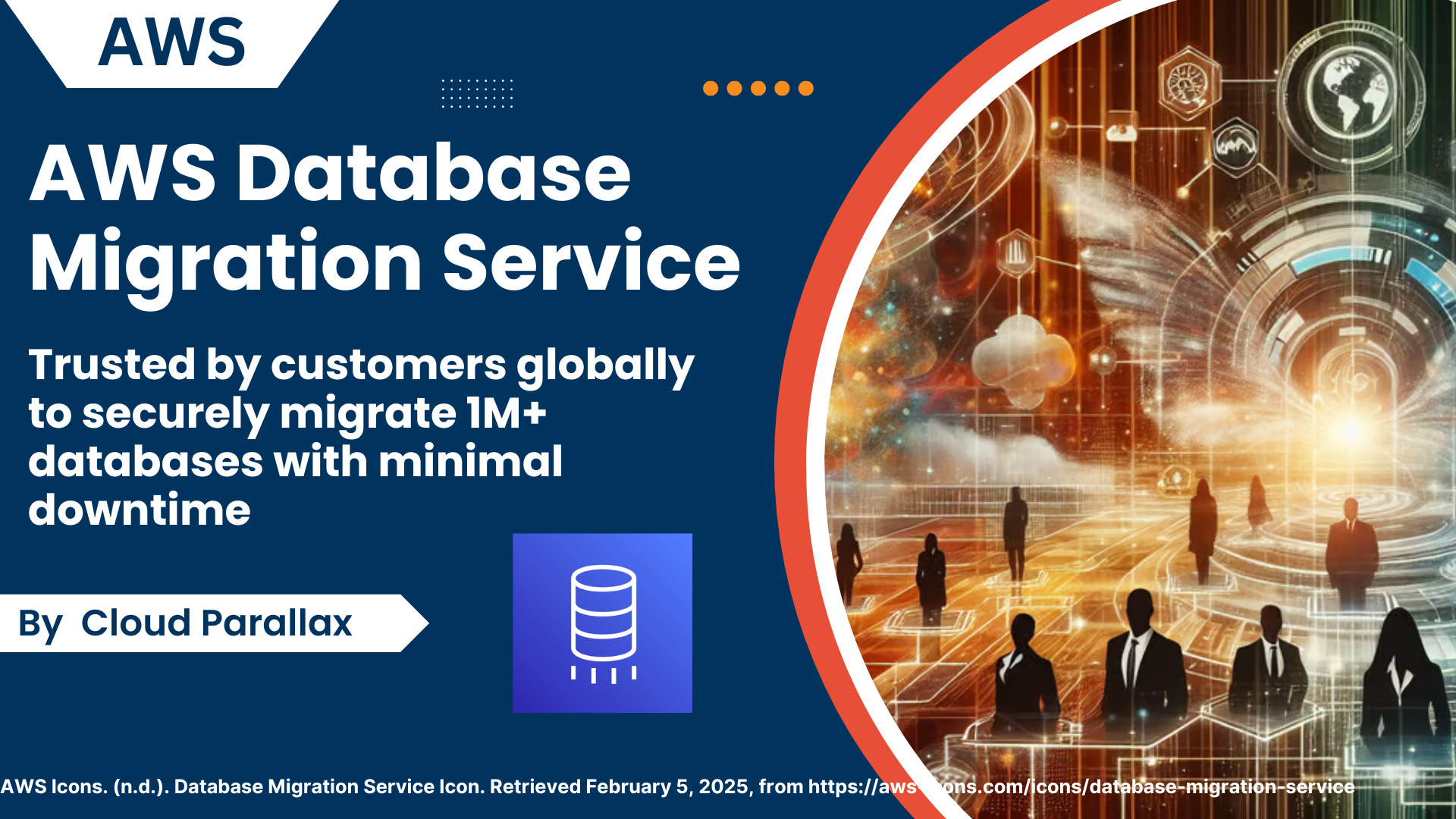 AWS Database Migration Service (DMS): Trusted by customers globally to securely migrate 1M ...