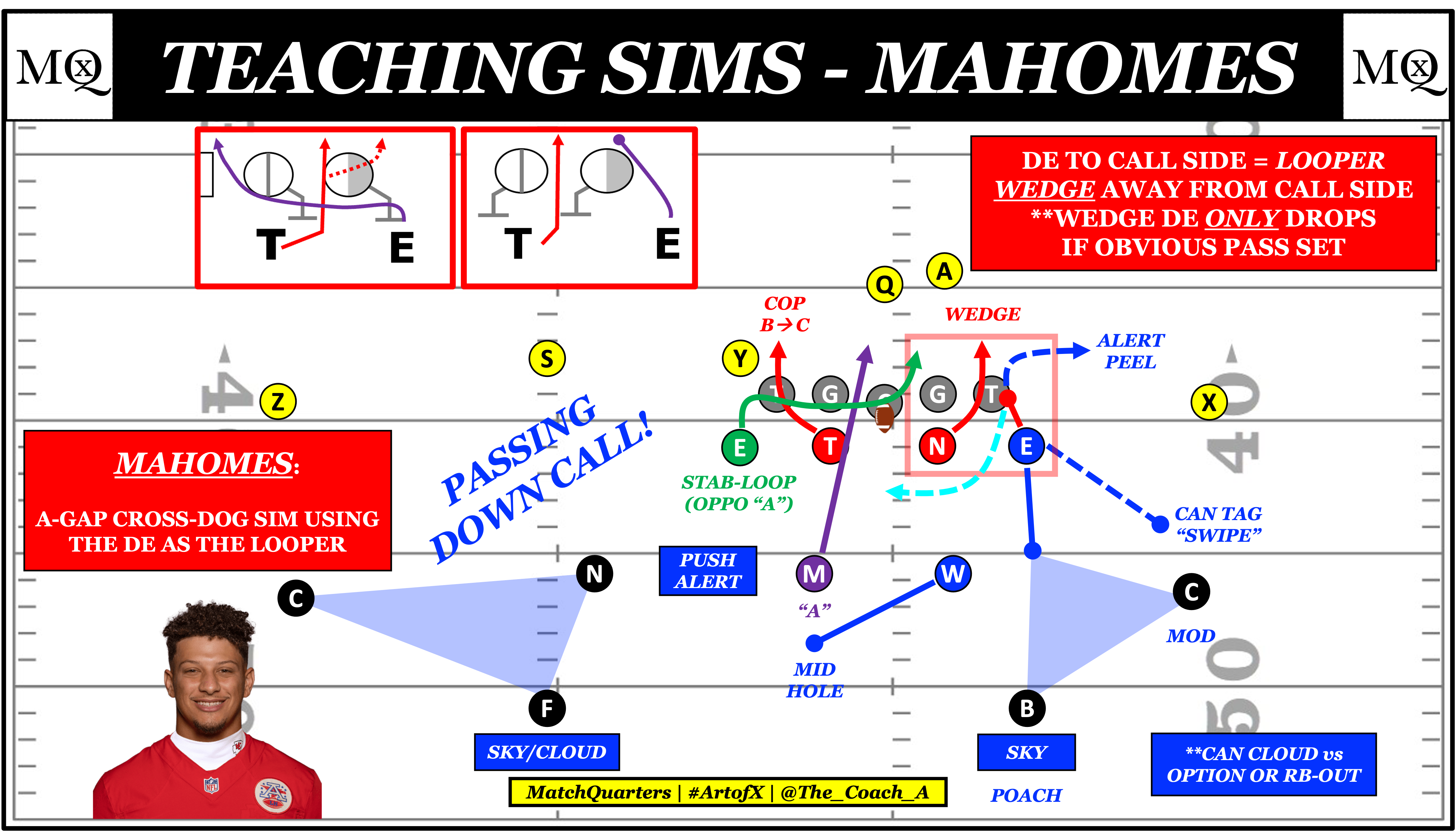 Cool Clips: Oregon State's Mars Path - by Cody Alexander
