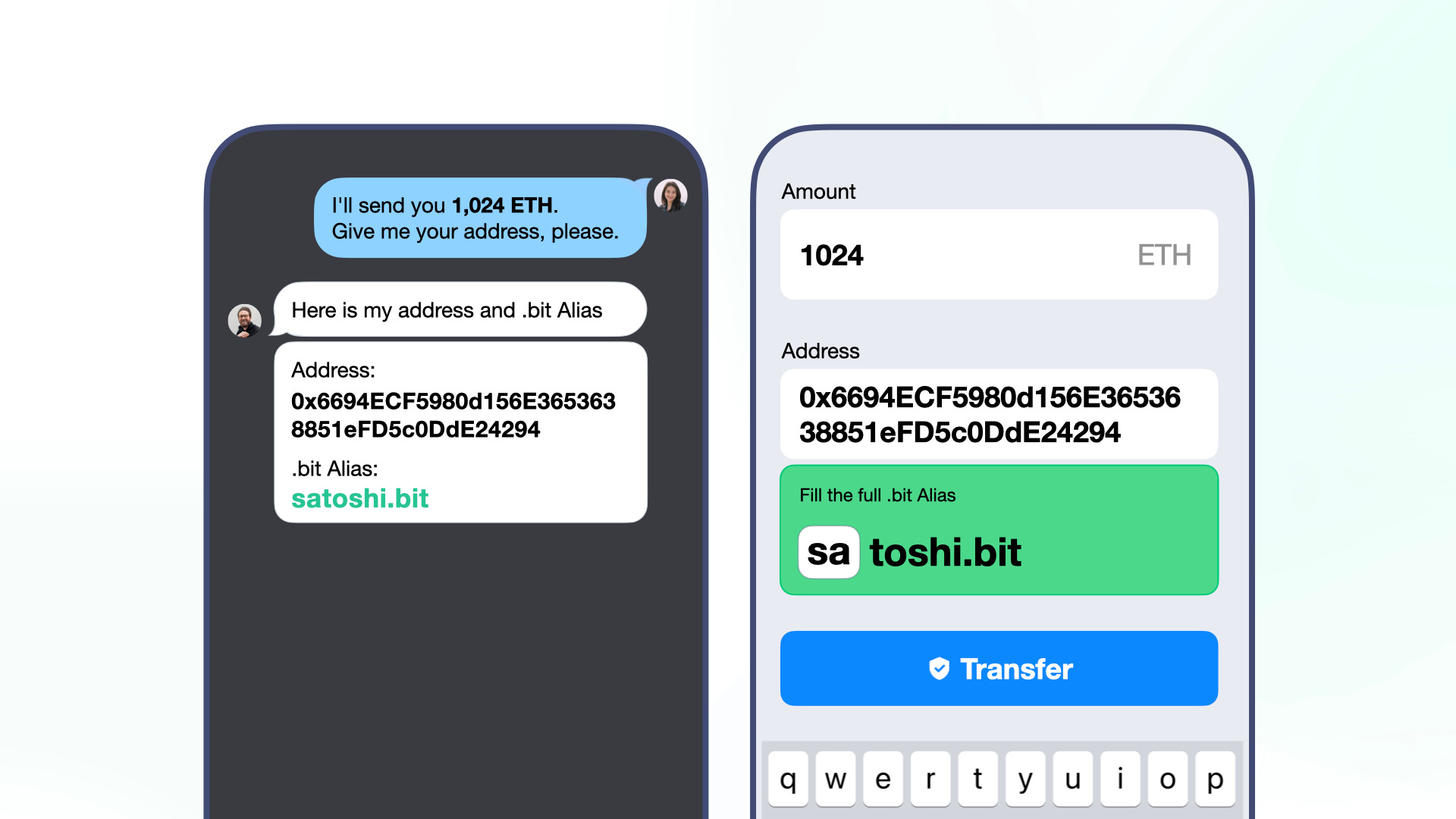 In-depth understanding of .bit Alias - by hoops🏀.bit