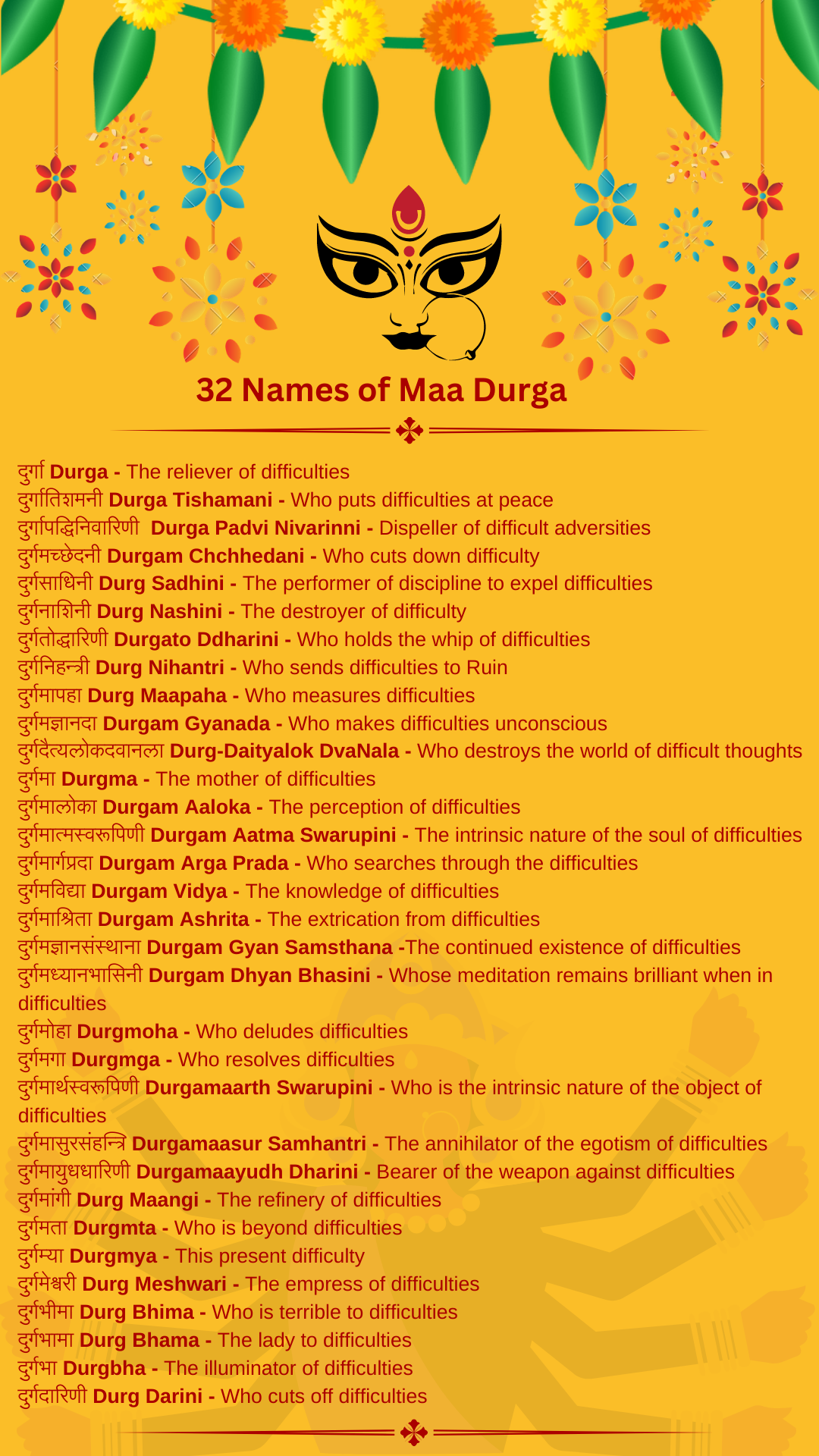 32 Names of Goddess Durga - by Rajat Verma
