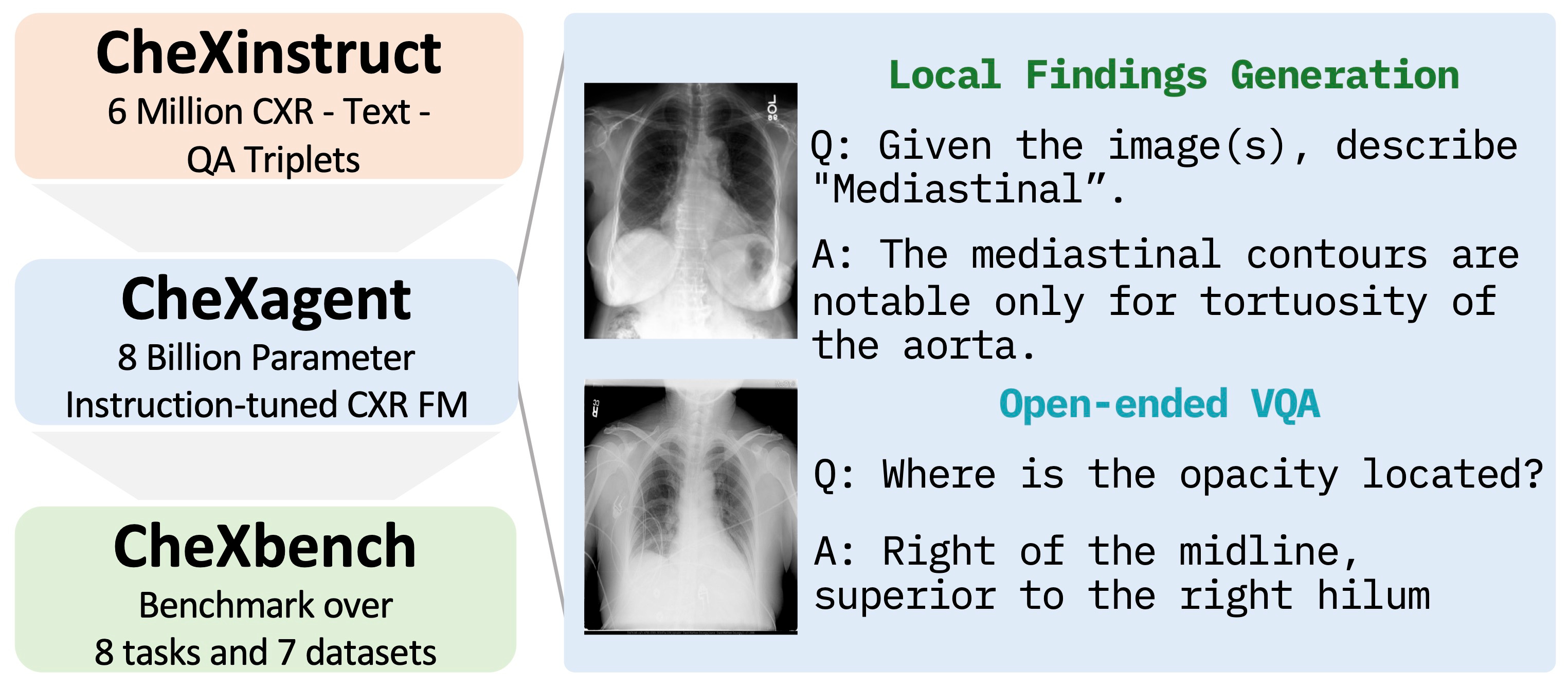 AI Roundup 01/18 -> 01/25/2024 - by Sahar Mor - AI Tidbits