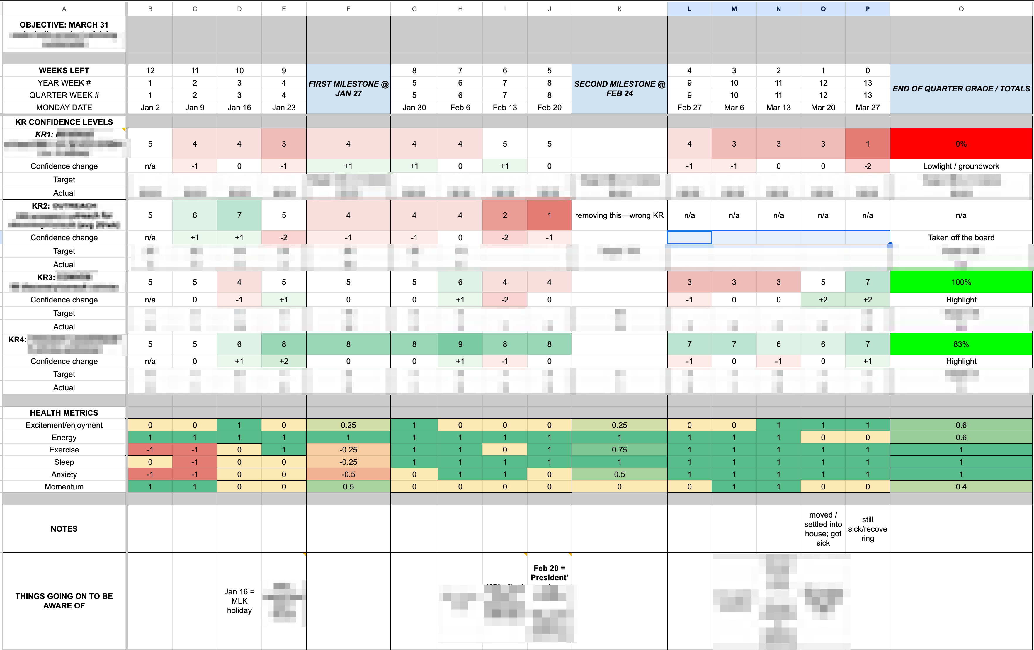 A simple template to track your OKRs - by Andrew Skotzko