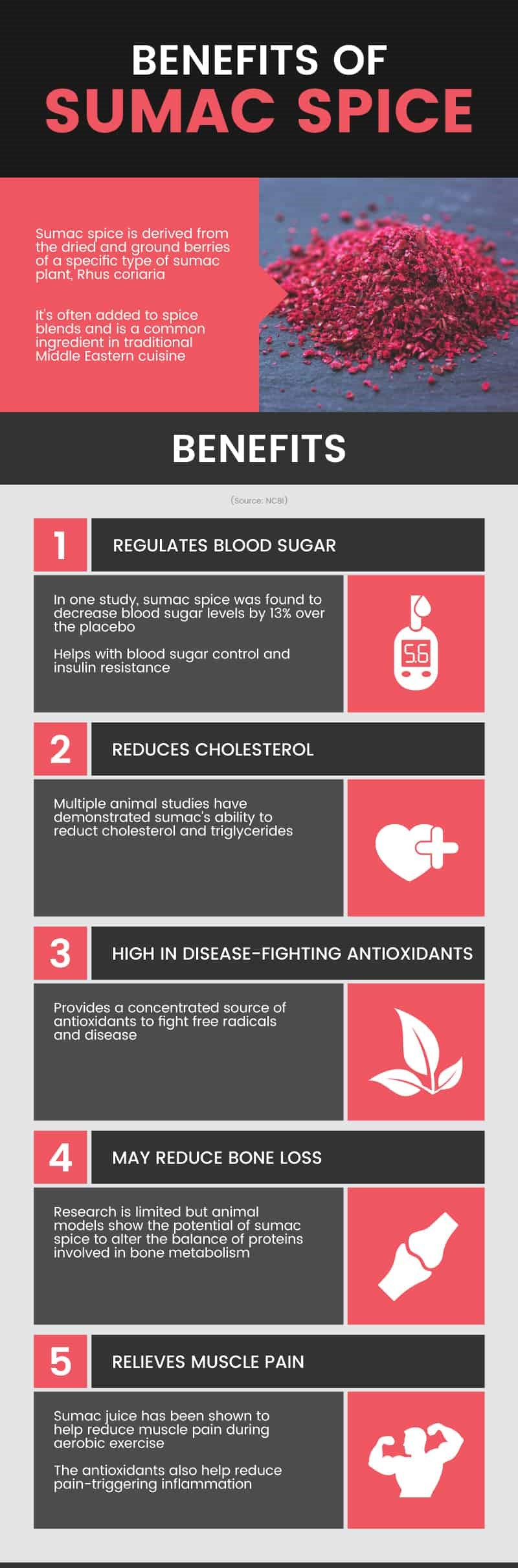 Day Eight: STAGHORN SUMAC - by Gavin Mounsey