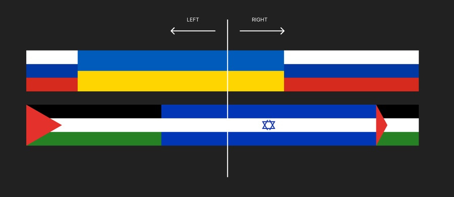 A lot of what you see in the news is just Cold War 2