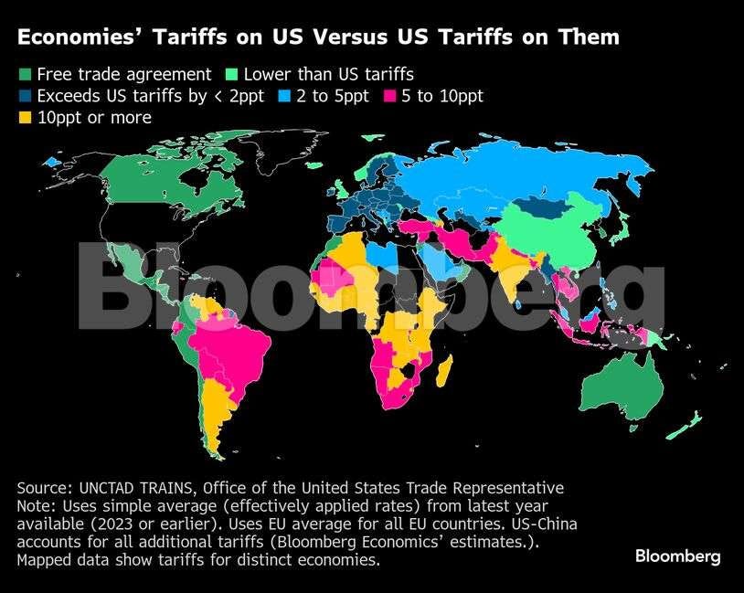 Demystifying Tariffs Mises Institute