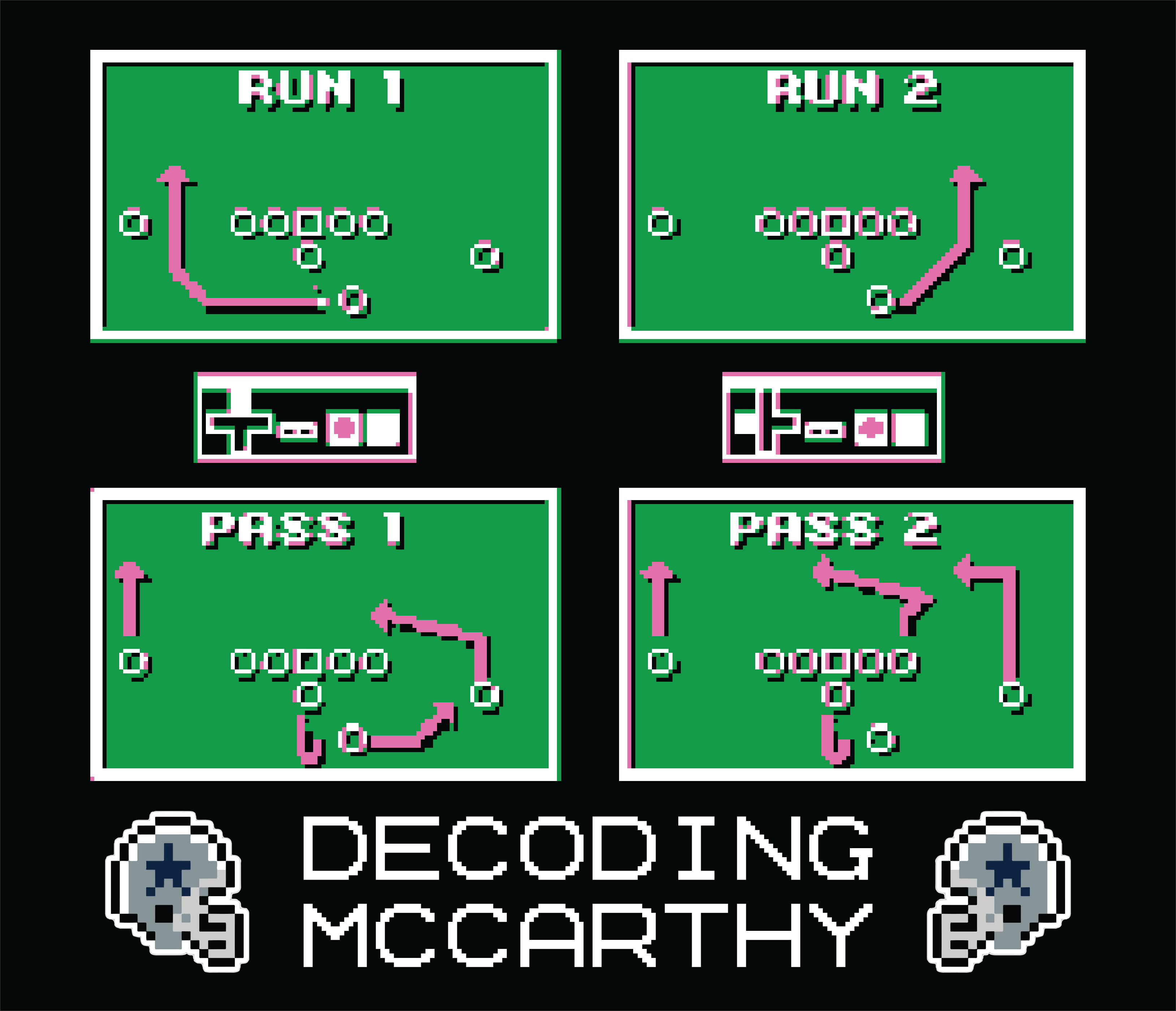Sturm: Decoding McCarthy - Down Goes Prescott | Dallas Cowboys Central