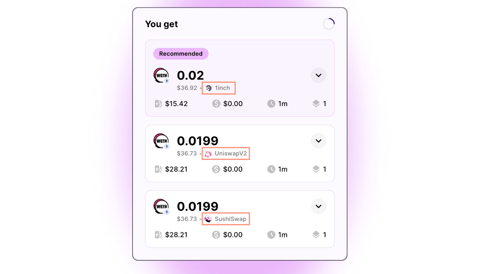 Uniswap Bridge Assessment Report | Polygon 2.0 | Hashflow Exploit | DLN ...