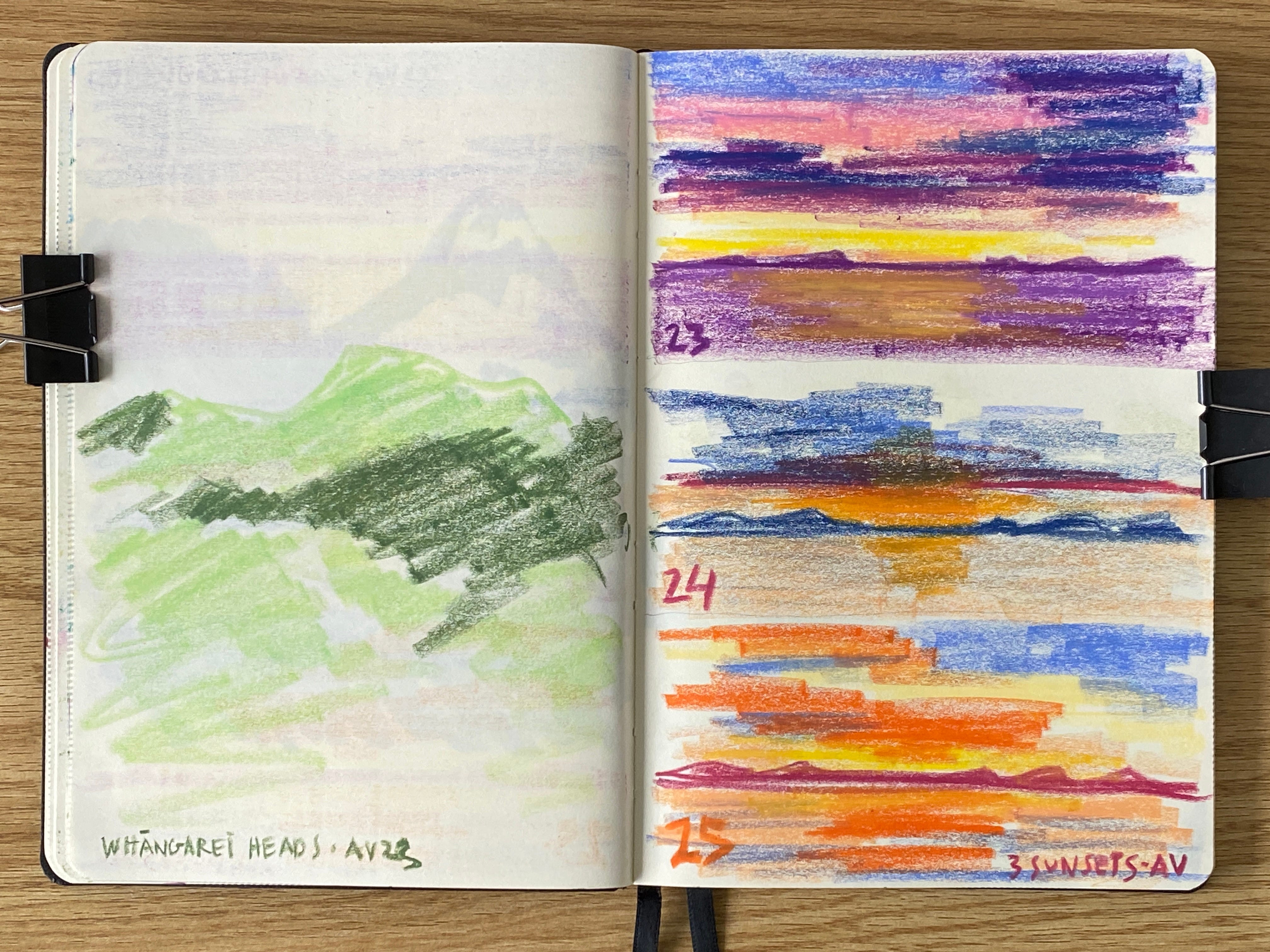 📝 Visual Language - by Ana Vila - The Sketch Club