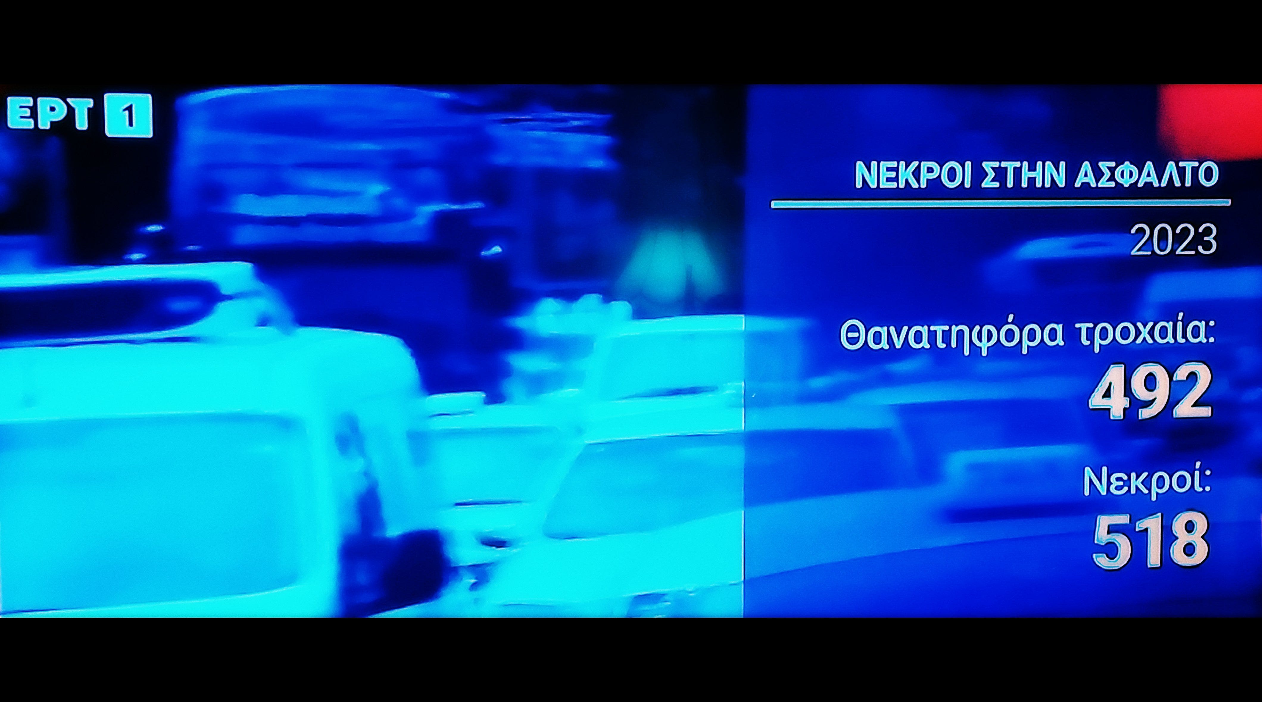 Οίμος-Αθήνα: Ο ΣΗΜΕΡΙΝΟΣ ΣΧΟΛΙΑΣΜΟΣ ΕΙΝΑΙ ΟΤΙ ΟΙ ΝΕΟΤΑΞΙΤΕΣ ΓΙΟΡΤΑΖΟΥΝ ...