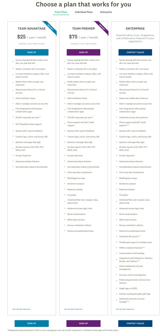 Ultimate Guide: Pricing Pages - by Aakash Gupta