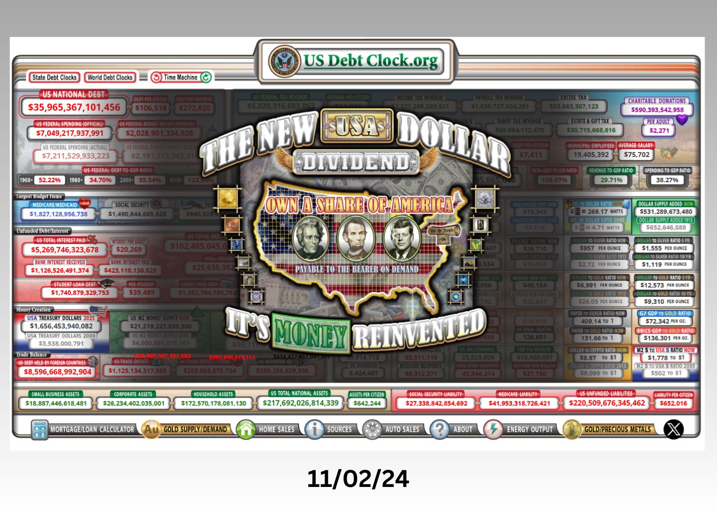 The US National Debt Clock: November 2024 (First Half)