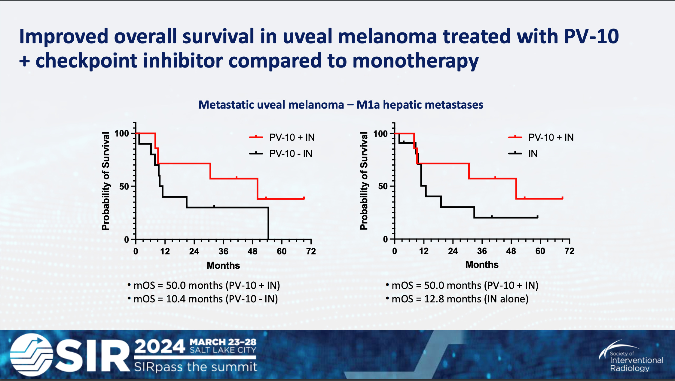 Provectus Biopharmaceuticals Inc (PVCT) Stock Message Board | InvestorsHub
