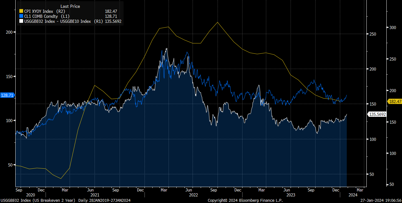 Asset Class Report: Bonds and Inflation - Capital Flows