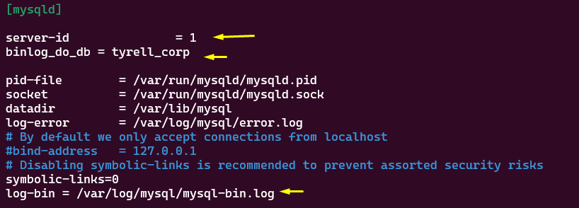 0x14. MySQL - by Shaza Ali - Shaza’s Substack