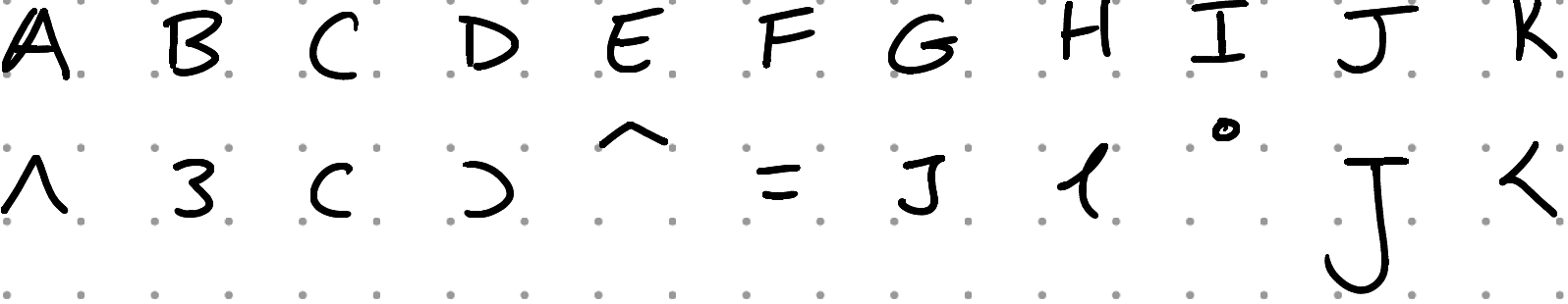 The Evolution of the Alphabet