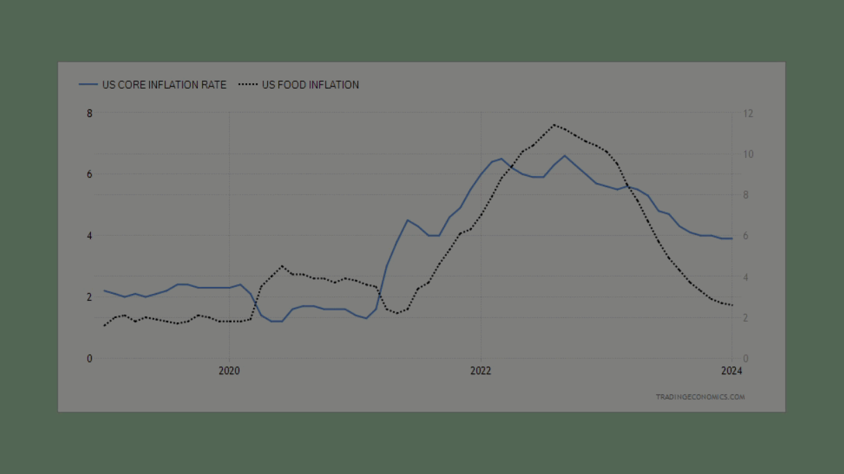 Pod: Should the🐿️ be bullish (Synthetic) birdsh*t?