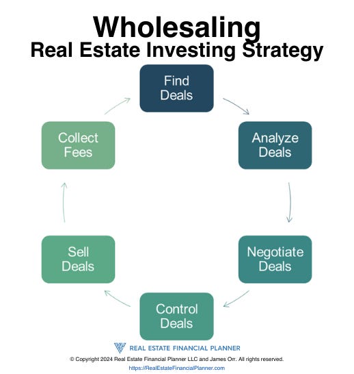 Secrets of the 7 Ways to Invest in Real Estate