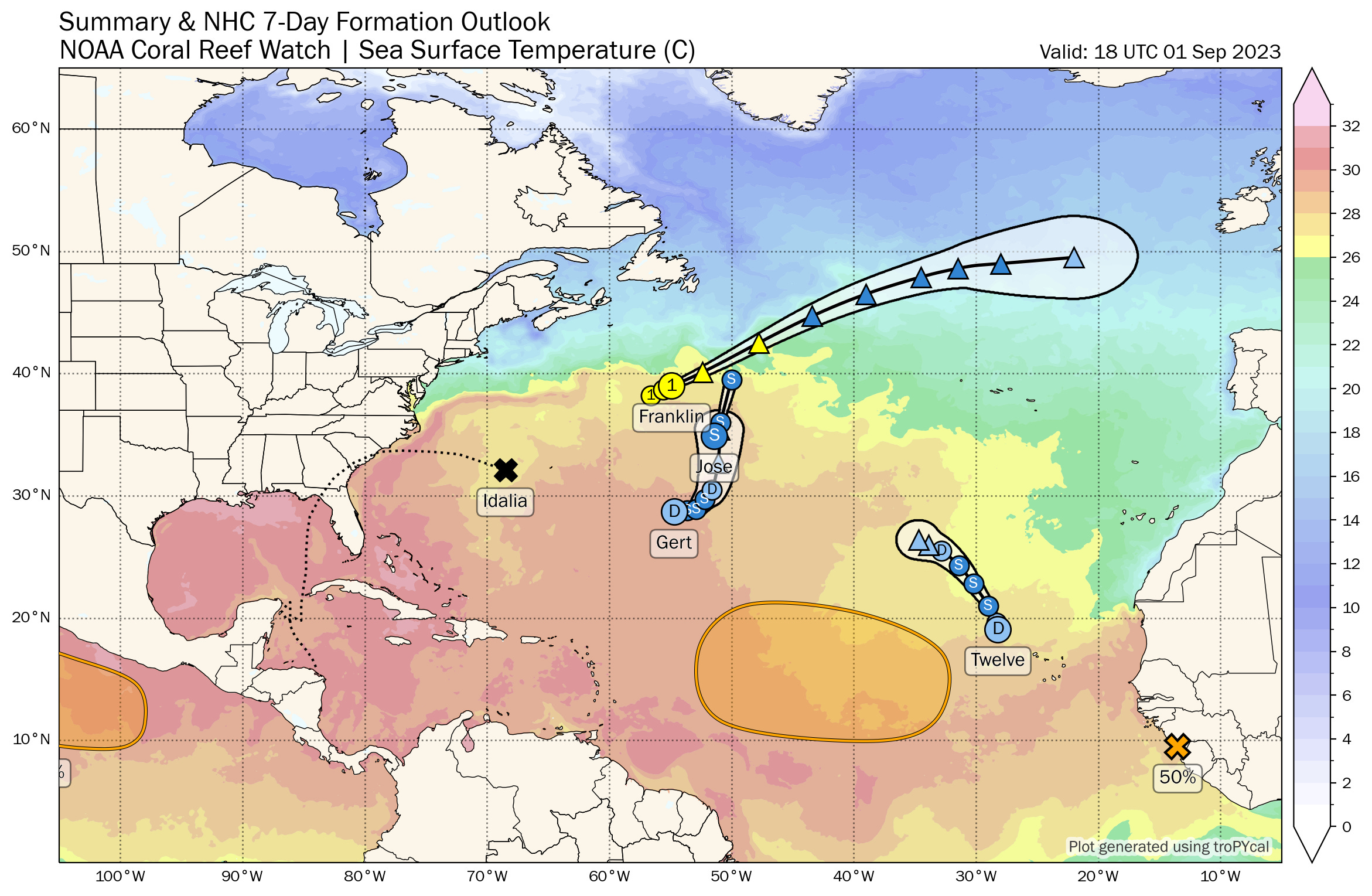 Tropical Traffic Jam: The Hurricane Watch for September 1st
