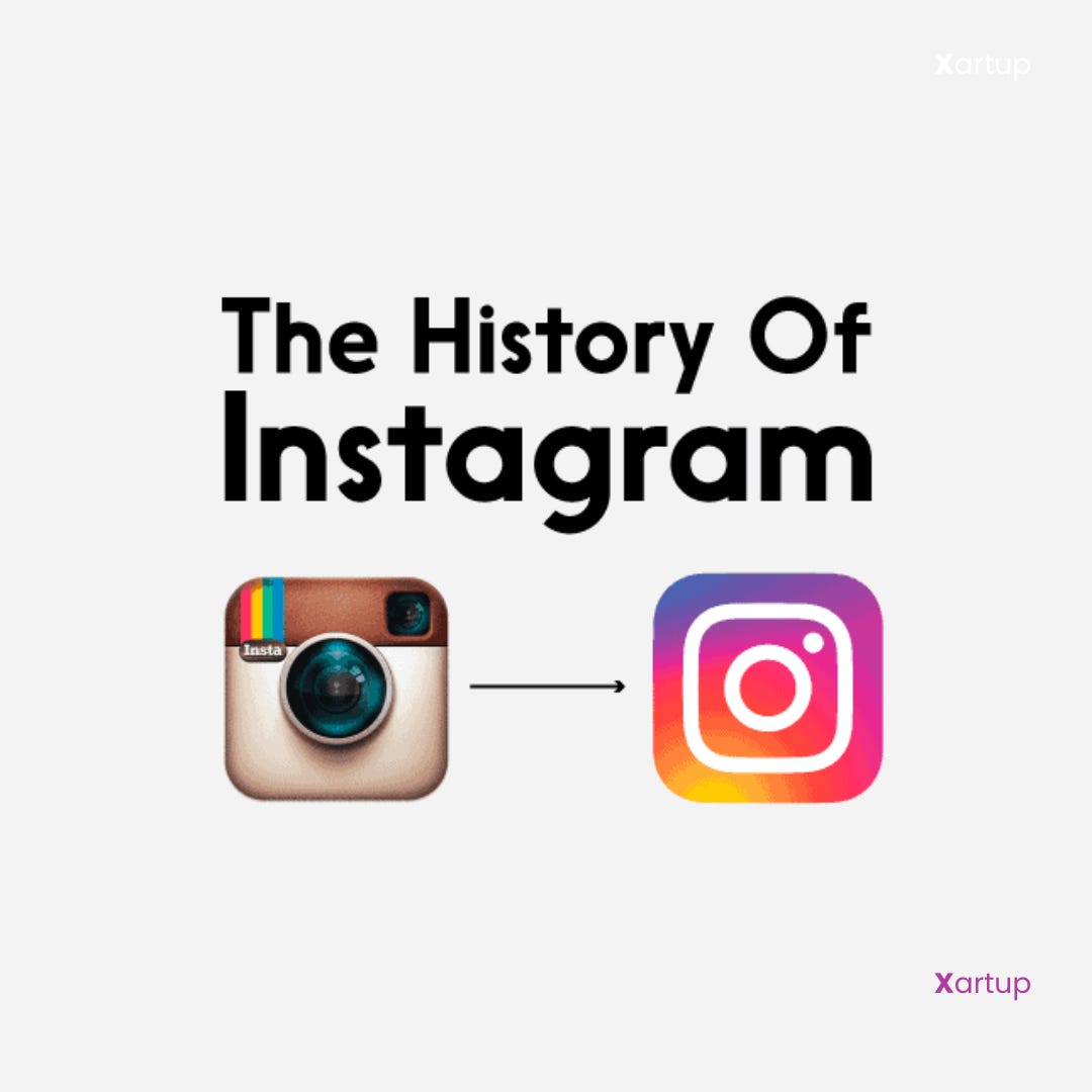How did instagram get 25K users in a single day?