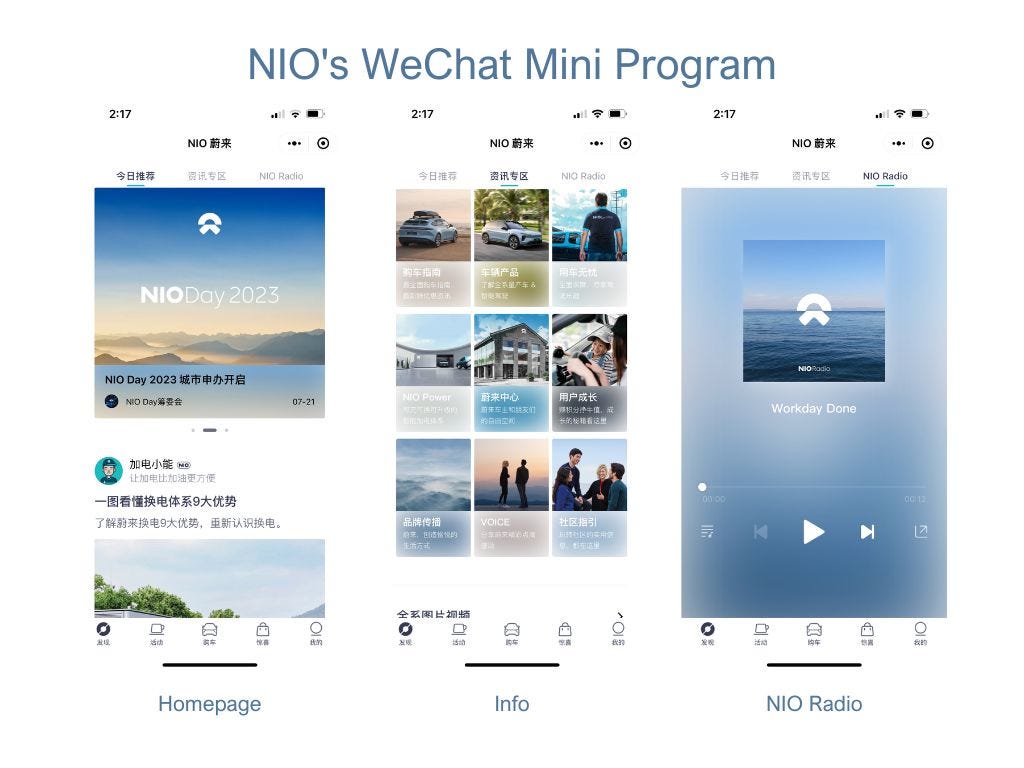 Taking a Power Swap - Charting NIO's Journey