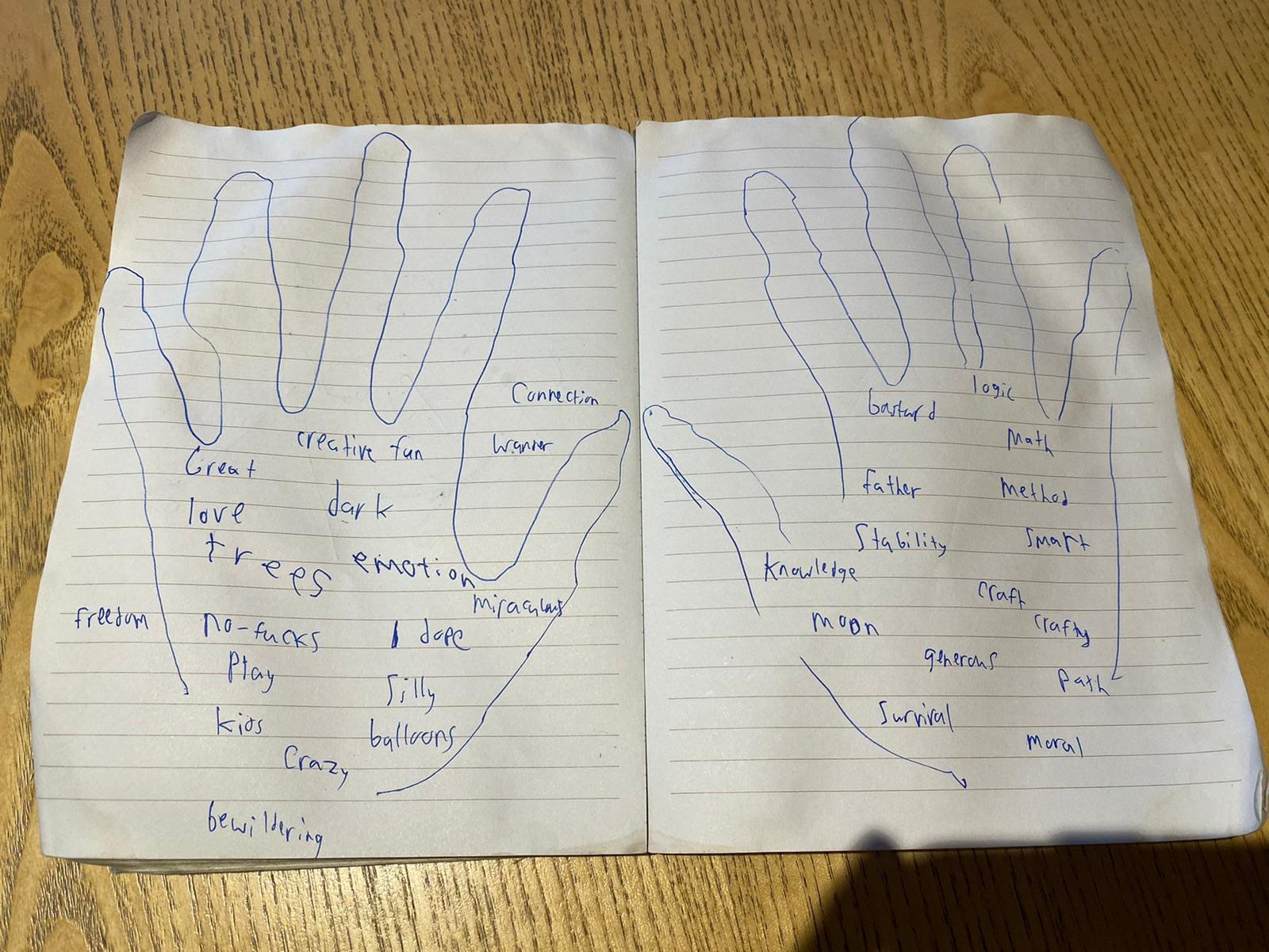 EXERCISE: trace your hands - by Eyal Zeev