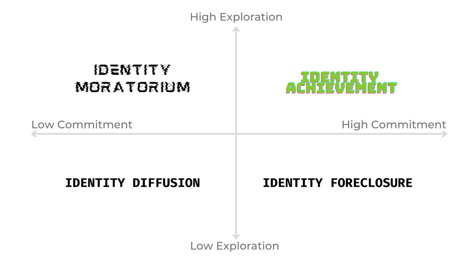 Barbie was the first avatar: the crisis of identity in a digital age