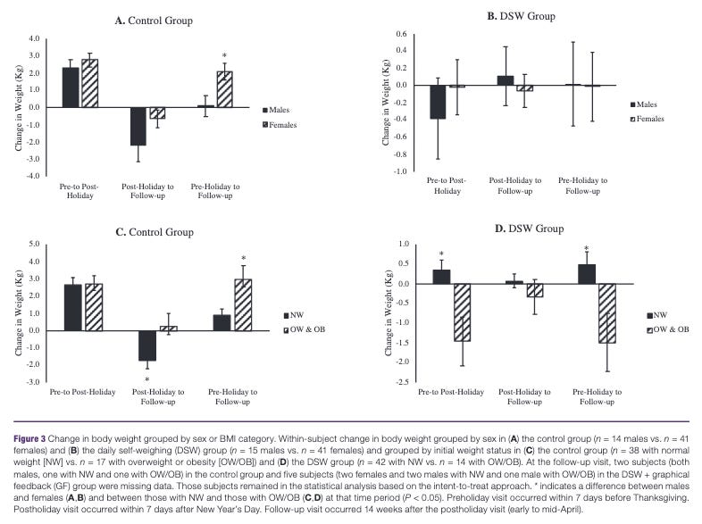 Holiday Helpings - by Aidan - Shortcut U