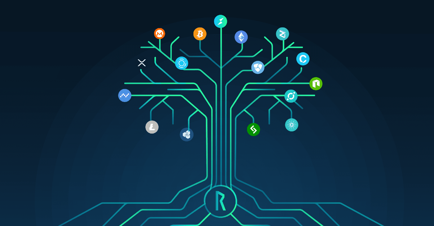 Unpacking the Thorchain RUNE Borrowing Mechanism: A Deep Dive into Interest, Settlements, and ...