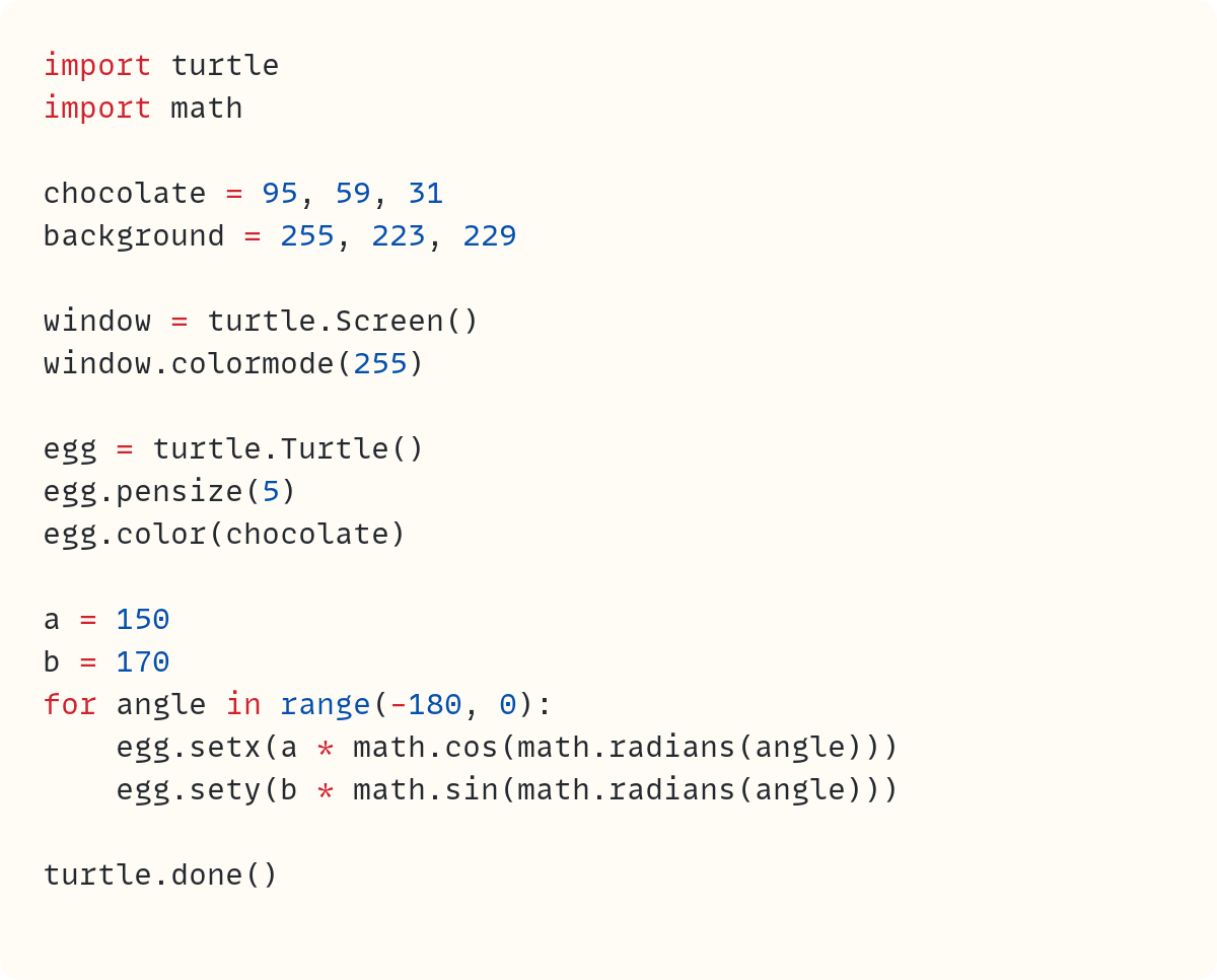 How To Draw An Ellipse In Python Turtle