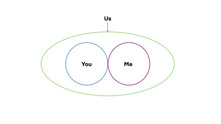 Grief’s Fingerprint is Shaped by Love - by Jackie Daly