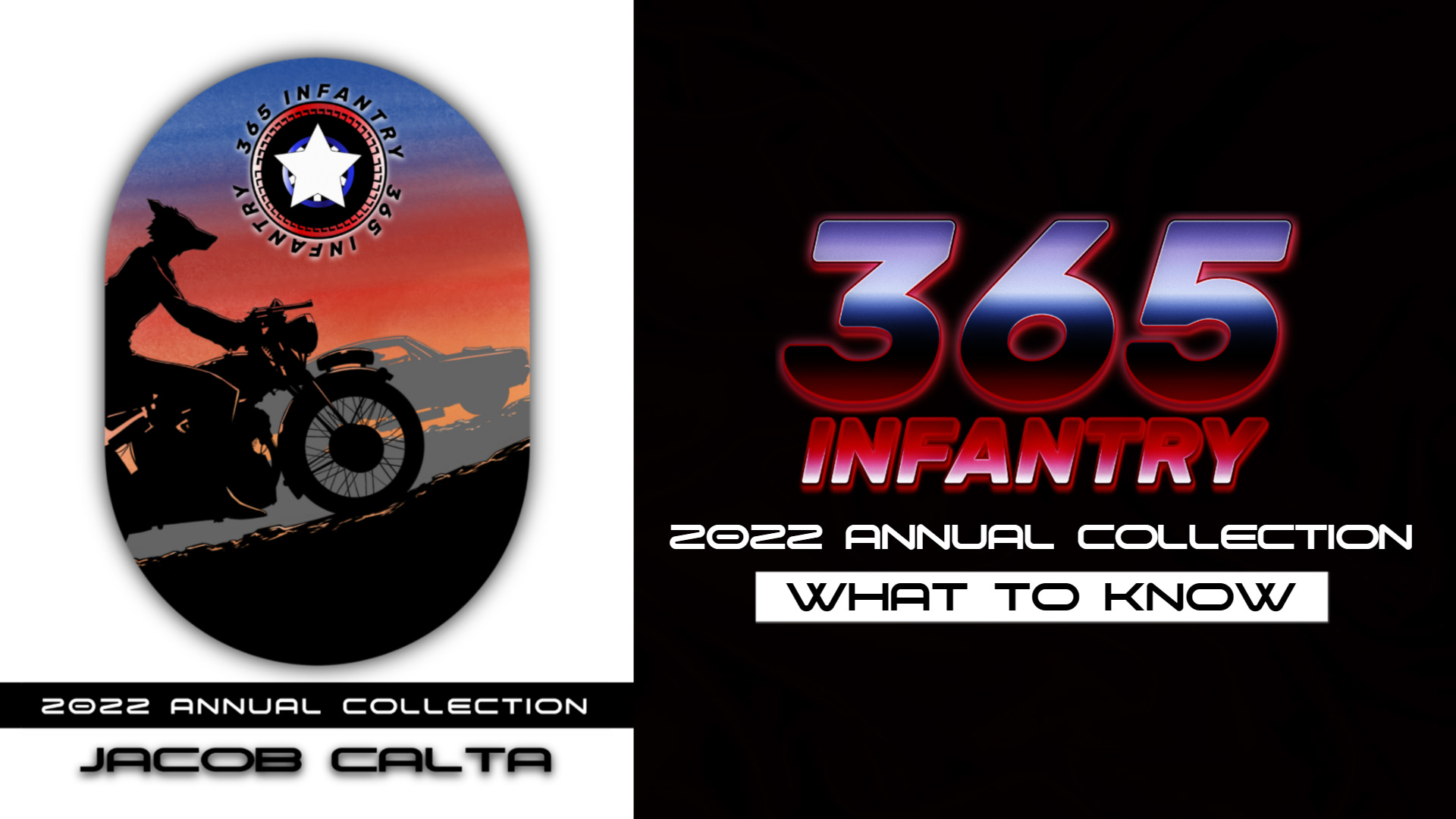 The 2022 Annual Collection: What to Know - by Jacob Calta