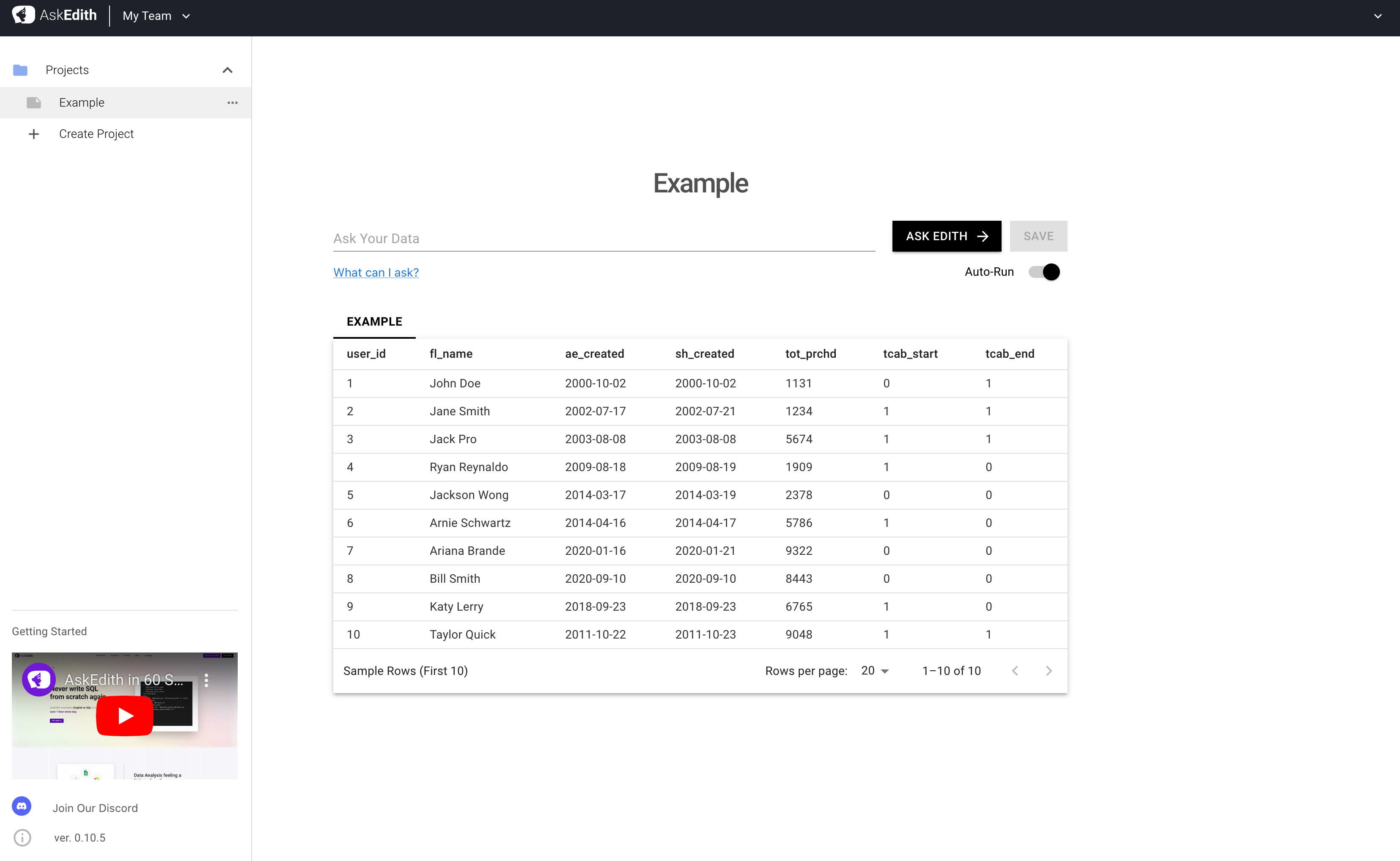 Improve Query Generation using AskEdith Datasets