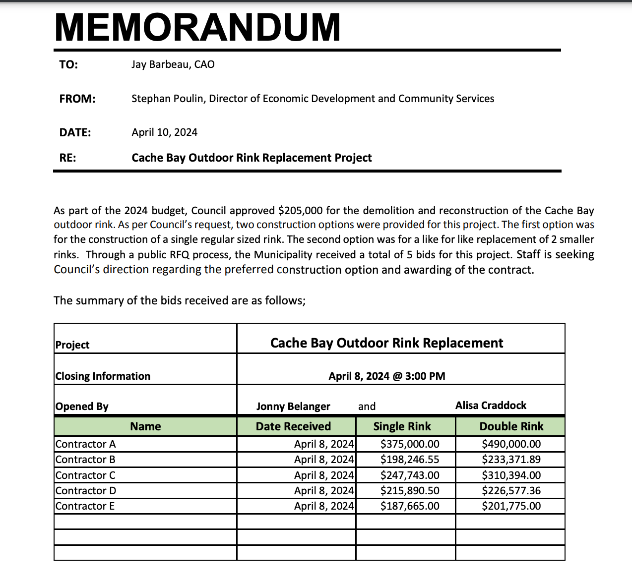 New Ice Rink(s) Coming to Cache Bay - by Rejean Venne