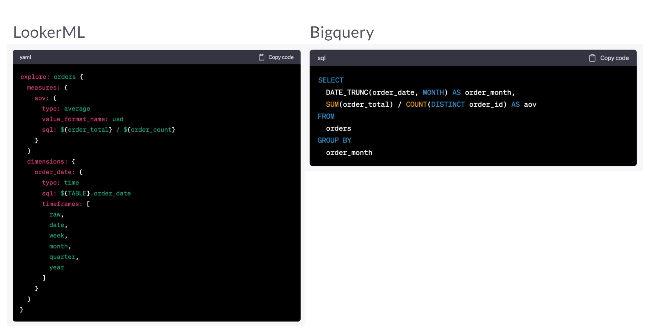 How to Rethink Your DS Stack 🤔 - The MLnotes Newsletter