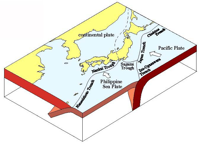 Cluster of earthquakes south of Japan illuminate back-arc spreading as ...