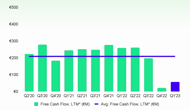 🎧 Spotify: Podcasting Pivot - by App Economy Insights